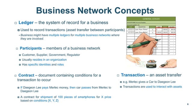 03 - An introduction to hyperledger composer | PDF