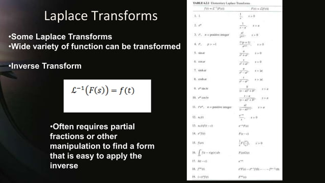 03 Introduction to Laplace Transforms.pptx