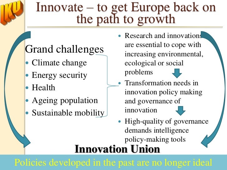 Challenges for Central European Innovation Policy – Framing Innovatio…