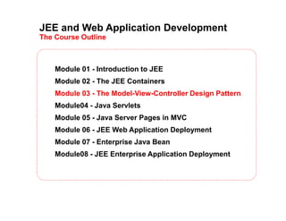 JEE Programming - 03 Model View Controller | PDF