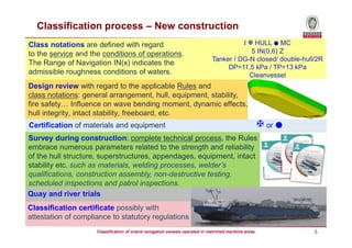 03_JMChatelier_en.pdf