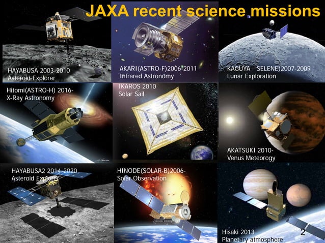 "JAXA Space Science Program and International Collaboration" | PPT
