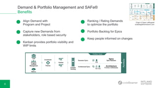 Demand and Portfolio Management | PDF | Computer Software and ...
