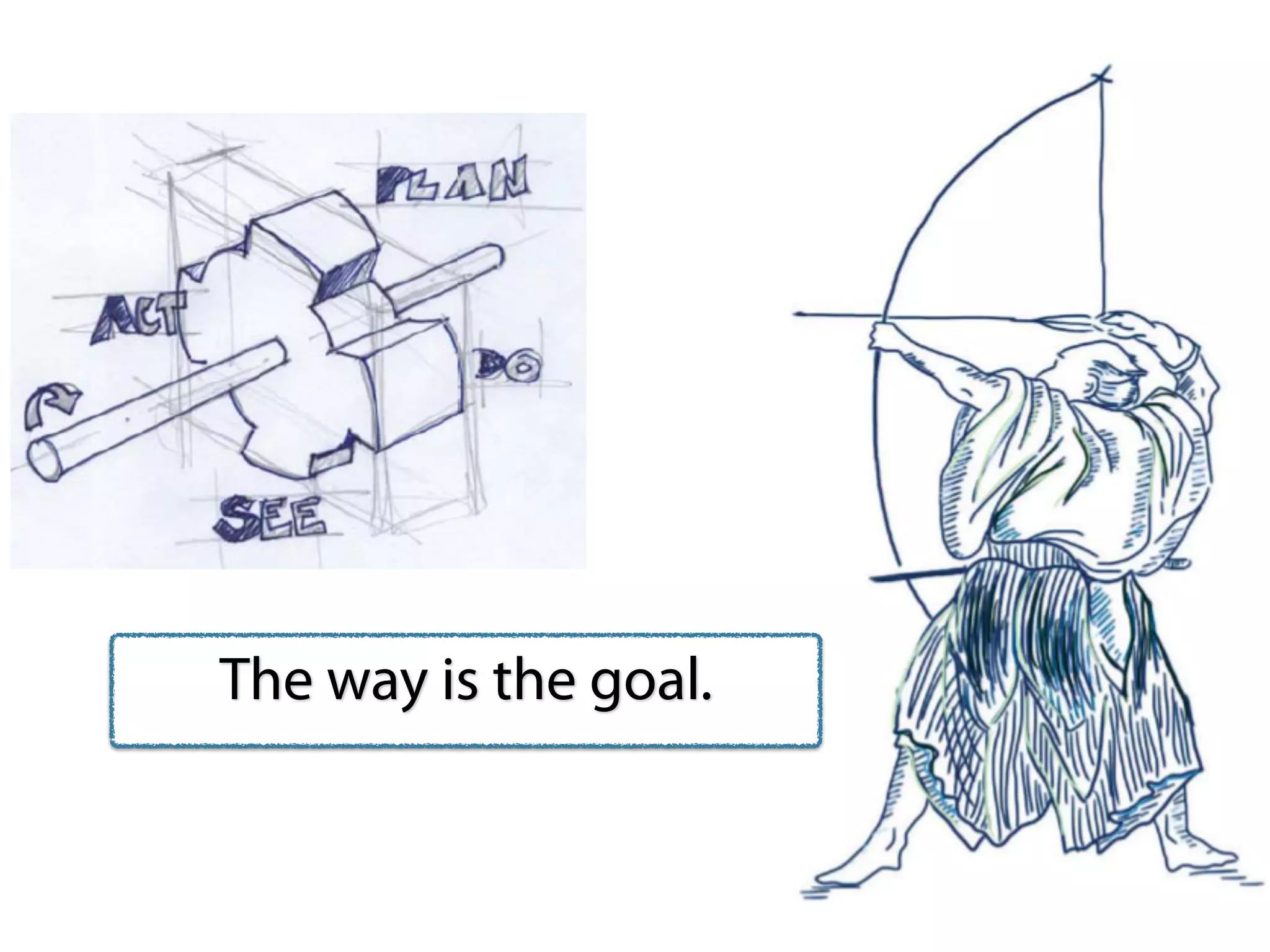 Lean Manga. The KAIZEN Way | PDF