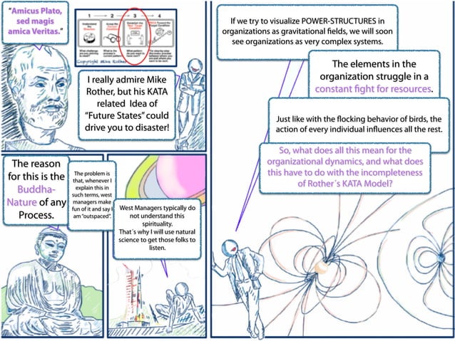 Lean Manga. The KAIZEN Way | PDF