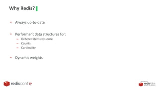 Redis: Swiss Army Knife @HackerRank: Kamal Joshi | PPTX