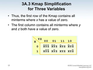 03_Karnaugh_Maps.ppt