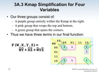 03_Karnaugh_Maps.ppt