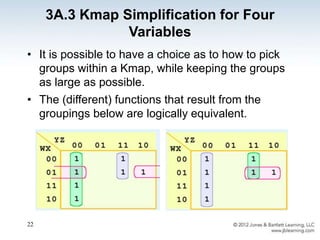 03_Karnaugh_Maps.ppt
