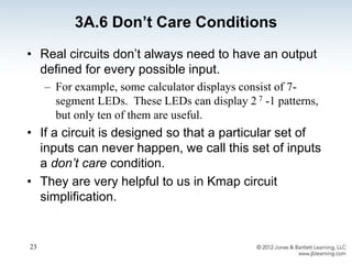 03_Karnaugh_Maps.ppt