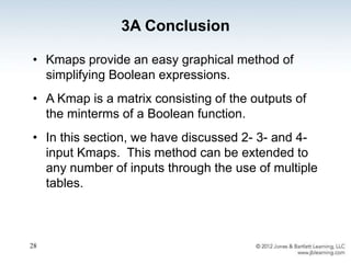 03_Karnaugh_Maps.ppt