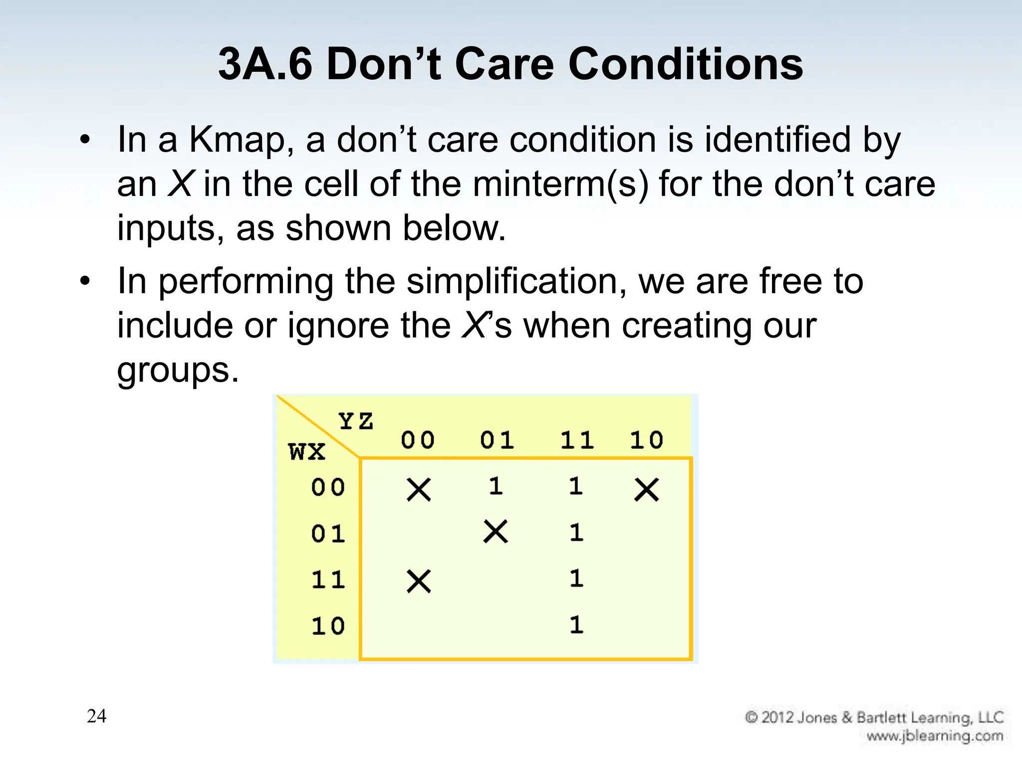 Karnaugh_Maps Chapter 3 Special Sections | PPT