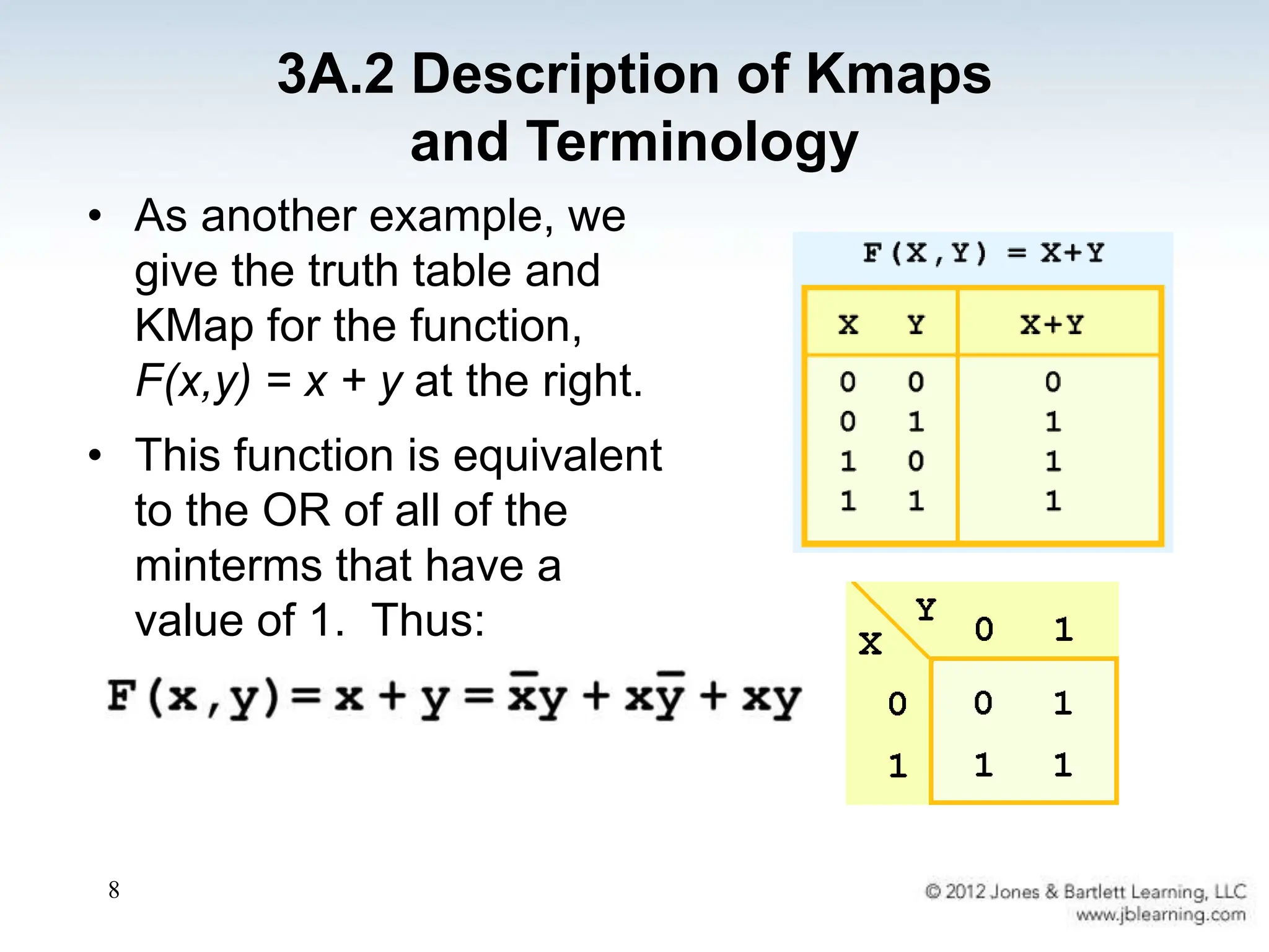 Karnaugh_Maps Chapter 3 Special Sections | PPT