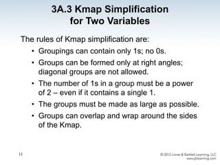 Karnaugh_Maps Chapter 3 Special Sections | PPT