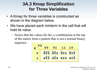 Karnaugh_Maps Chapter 3 Special Sections | PPT
