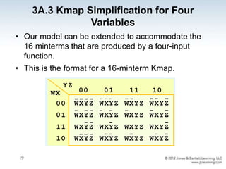 Karnaugh_Maps Chapter 3 Special Sections | PPT