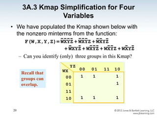 Karnaugh_Maps Chapter 3 Special Sections | PPT