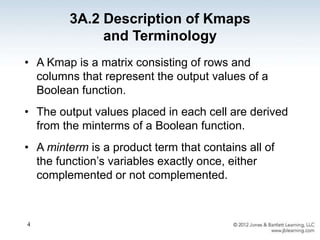 Karnaugh_Maps Chapter 3 Special Sections | PPT