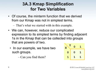 Karnaugh_Maps Chapter 3 Special Sections | PPT