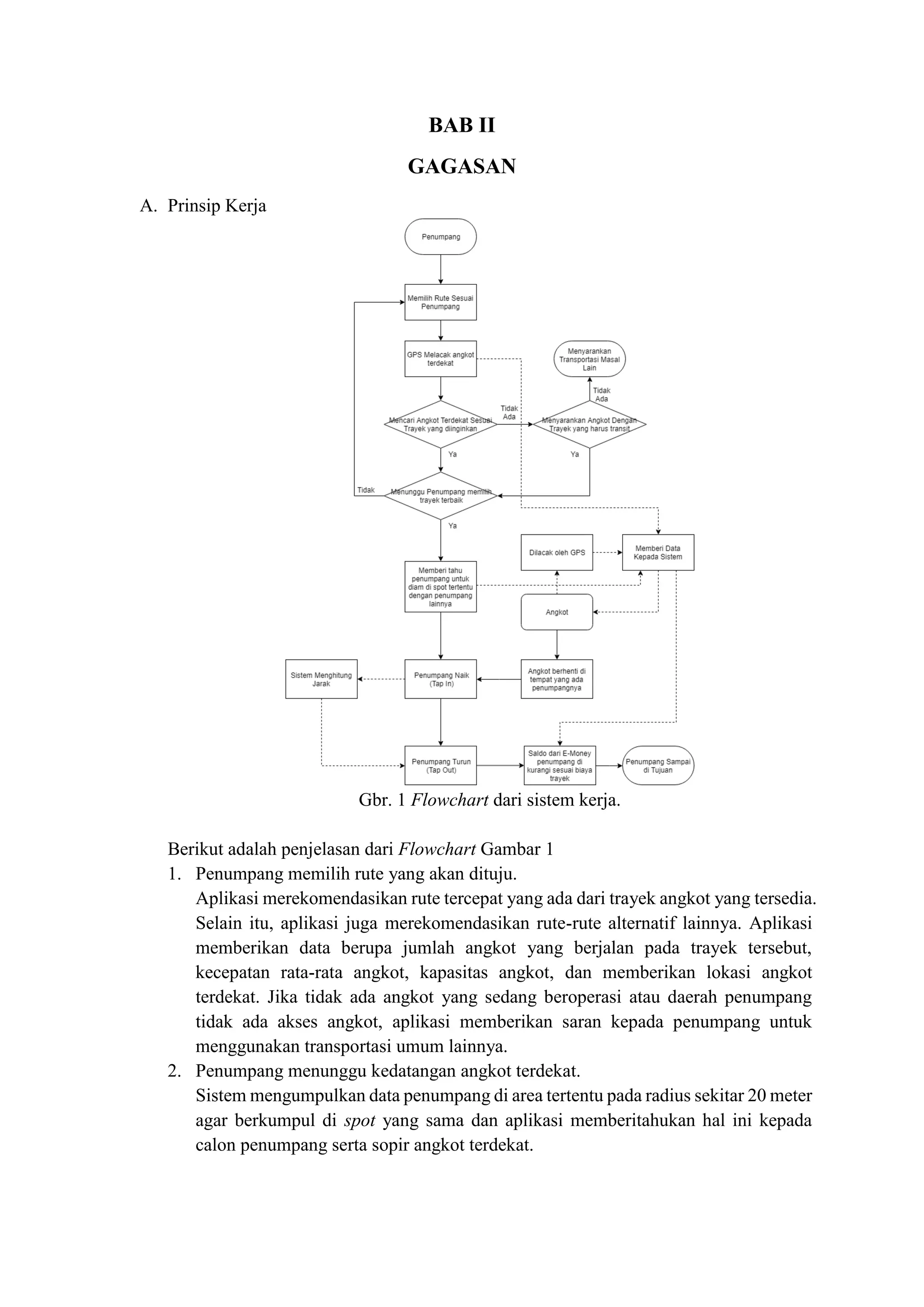 Karya Tulis - Digitalisasi Angkutan Umum Konvensional Menggunakan Alat Pelacak serta Pembayaran ...