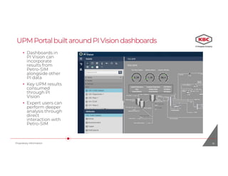 KBC unit monitoring Petro-SIM and PI-AF | PDF | Operating Systems ...