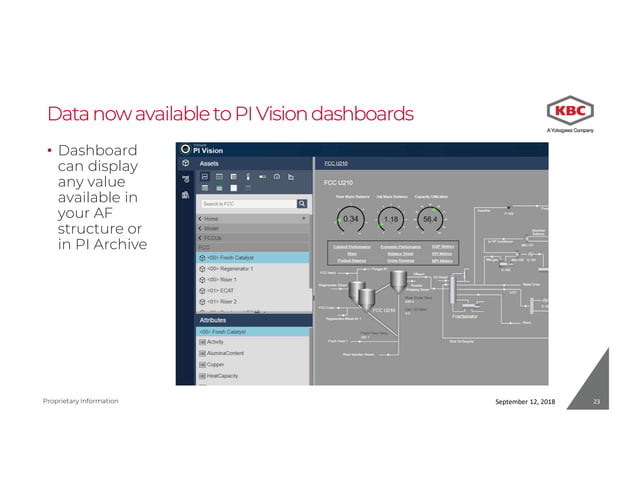 KBC unit monitoring Petro-SIM and PI-AF | PDF | Operating Systems ...