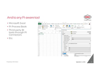 KBC unit monitoring Petro-SIM and PI-AF | PDF | Operating Systems | Computer Software and ...