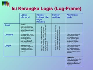 the information system to develop logical framework analysis.pptx