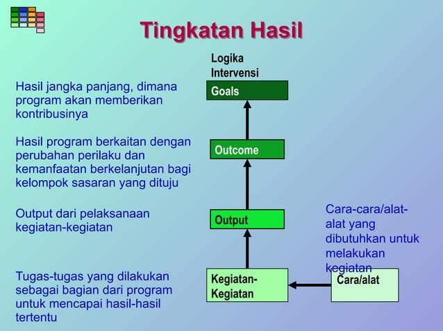 the information system to develop logical framework analysis.pptx