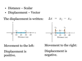 03 kinematics in one dimension | PPT