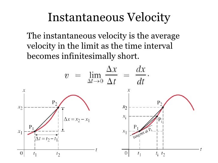 Instantaneous Velocity Example