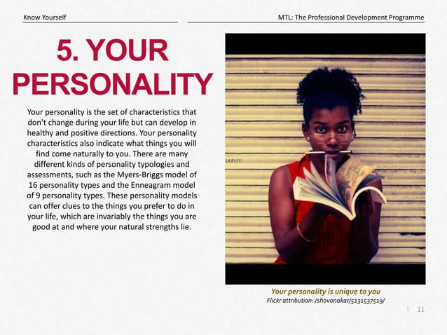 Know Yourself | PPT