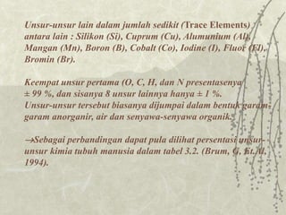 03_komposisi-kimia-organisme pada makhluk hidup.ppt