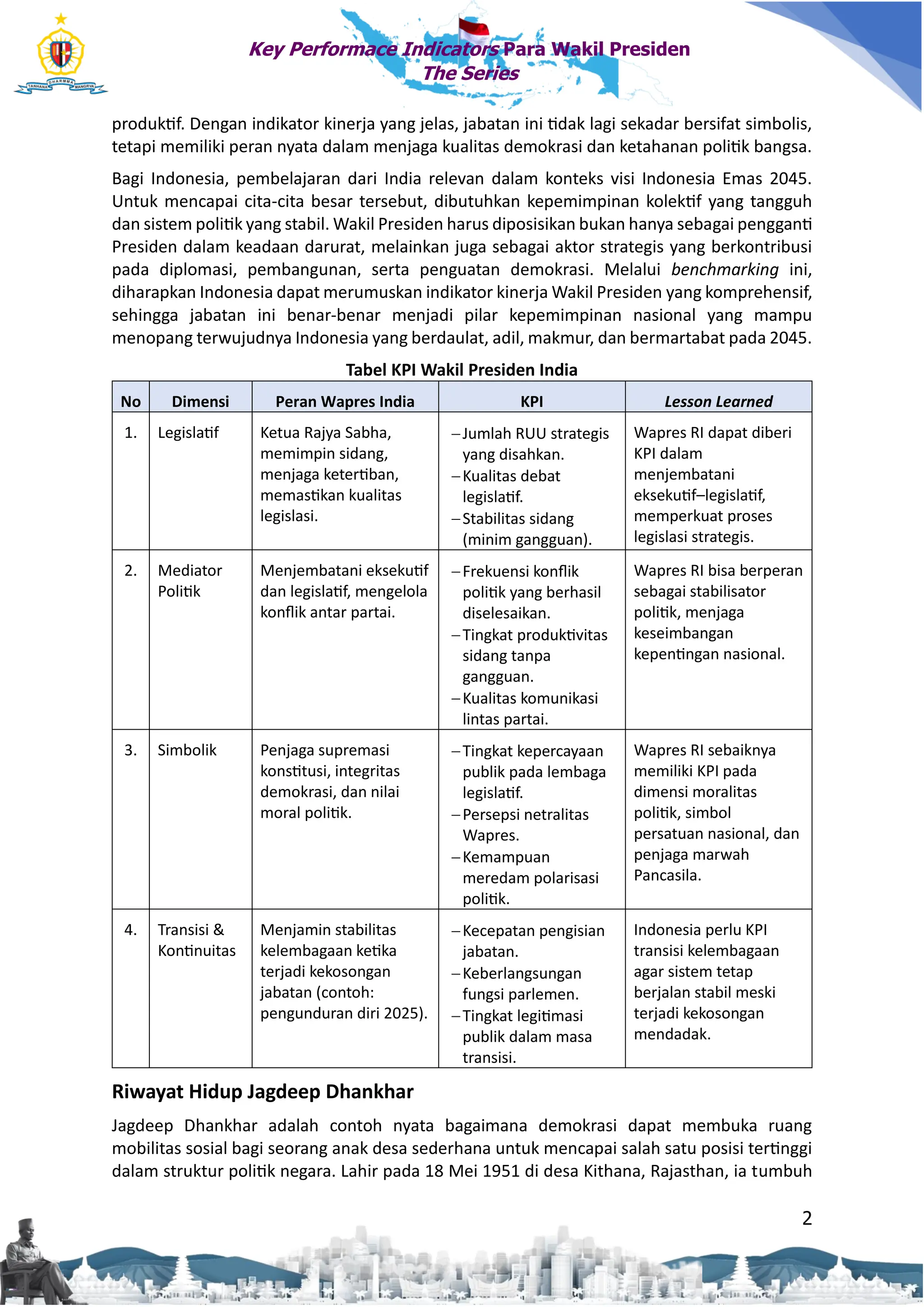 Dari Rajya Sabha ke Istana Negara: Inspirasi Kepemimpinan Wakil ...