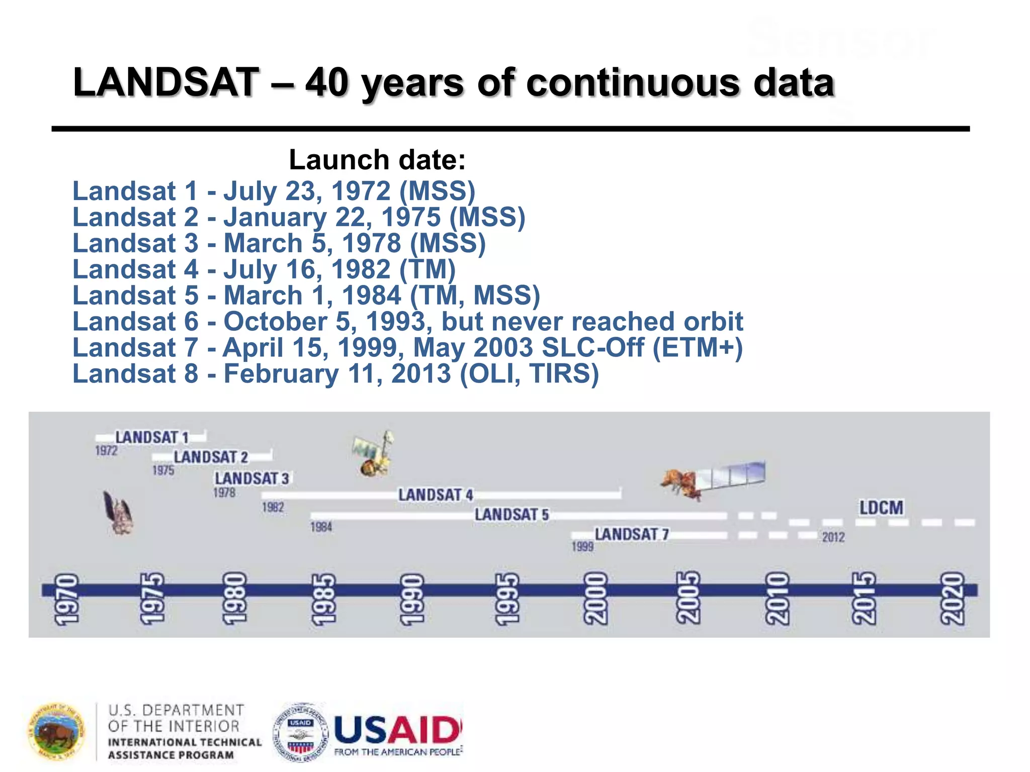 03 Landsat Legacy.pptx