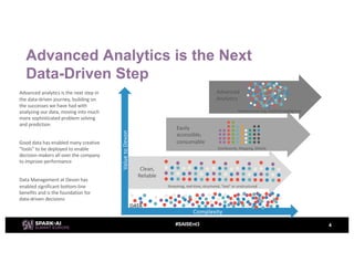 Transforming Devon’s Data Pipeline with an Open Source Data Hub—Built on Databricks with Larry ...
