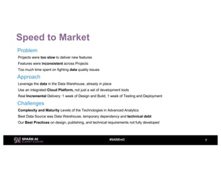 Transforming Devon’s Data Pipeline with an Open Source Data Hub—Built on Databricks with Larry ...