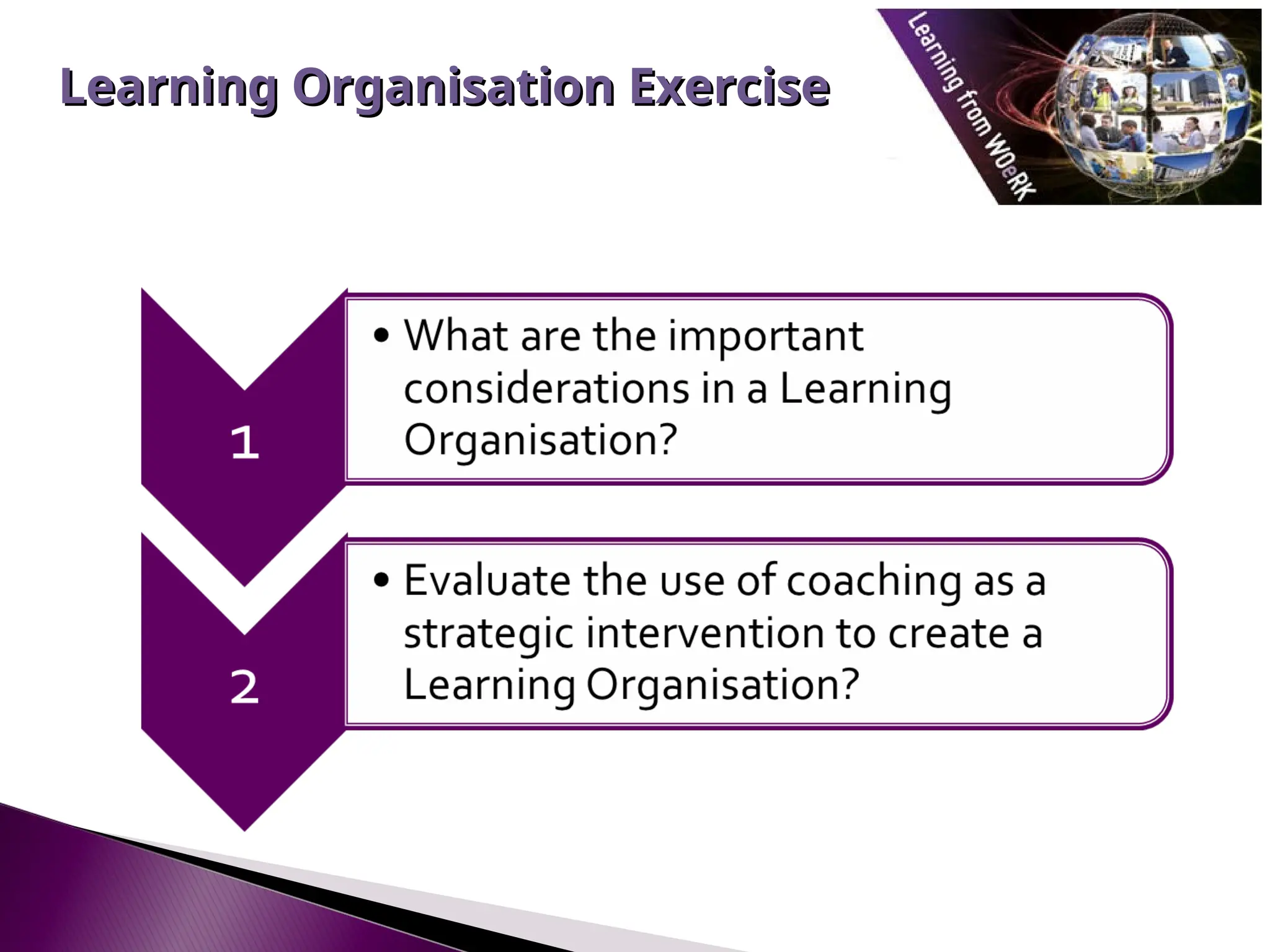 03 Learning Organisation and its impact | PPT