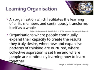 03 Learning Organisation and its impact | PPT
