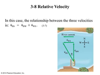 03_LectureOutline.pptx