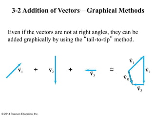 03_LectureOutline.pptx