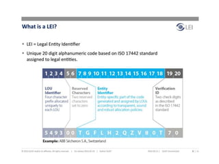 Legal Entity Identifier | PPTX