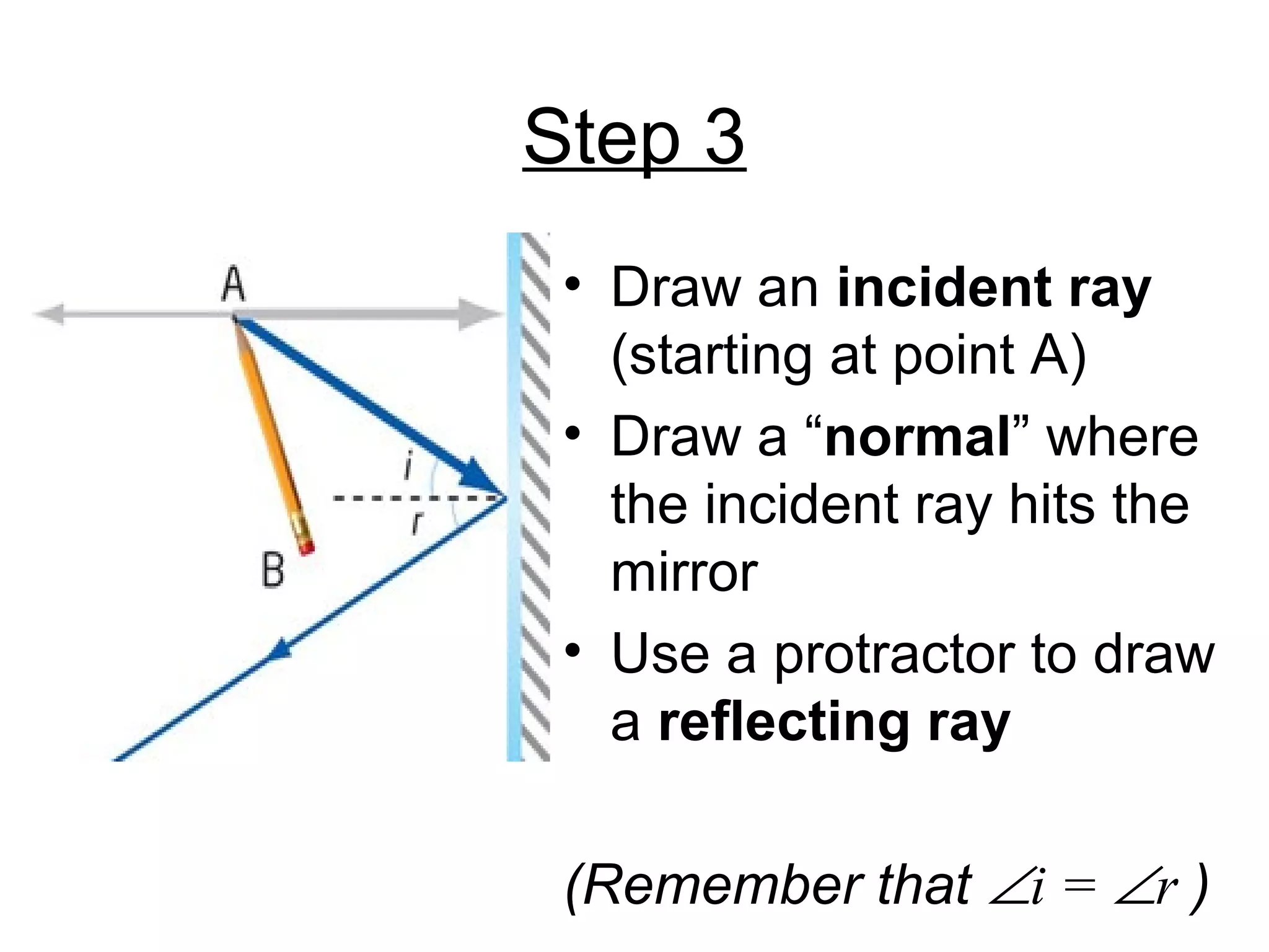 03 light and mirrors | PPT
