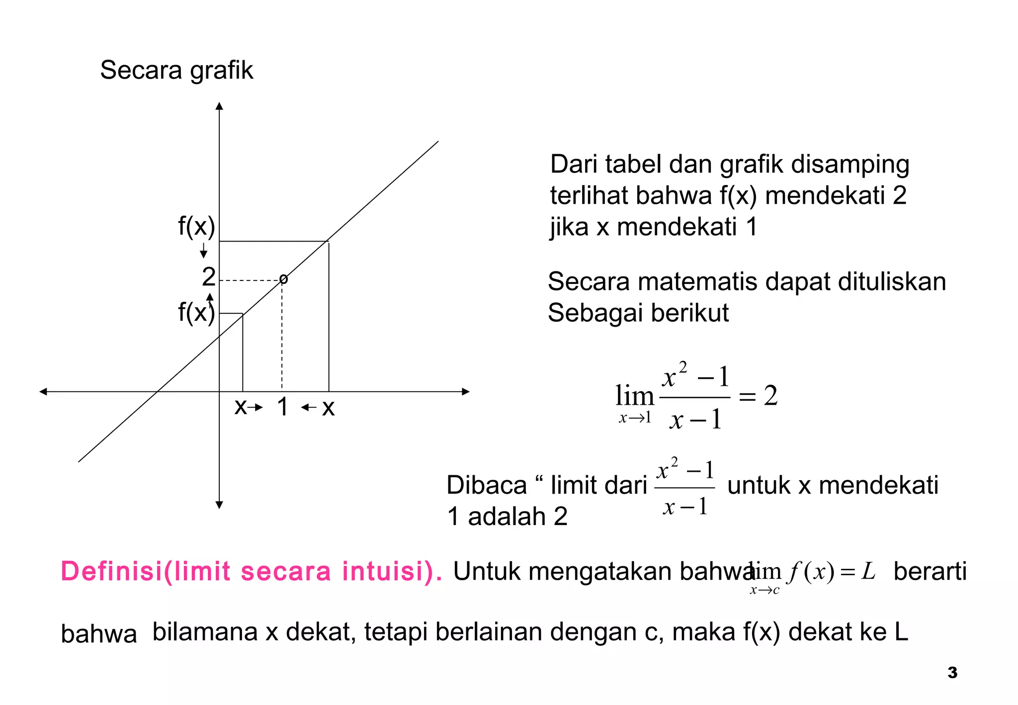 03 limit dan kekontinuan | PPT