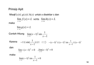 03 limit dan kekontinuan | PPT