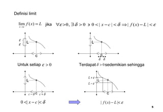 03 limit dan kekontinuan | PPT