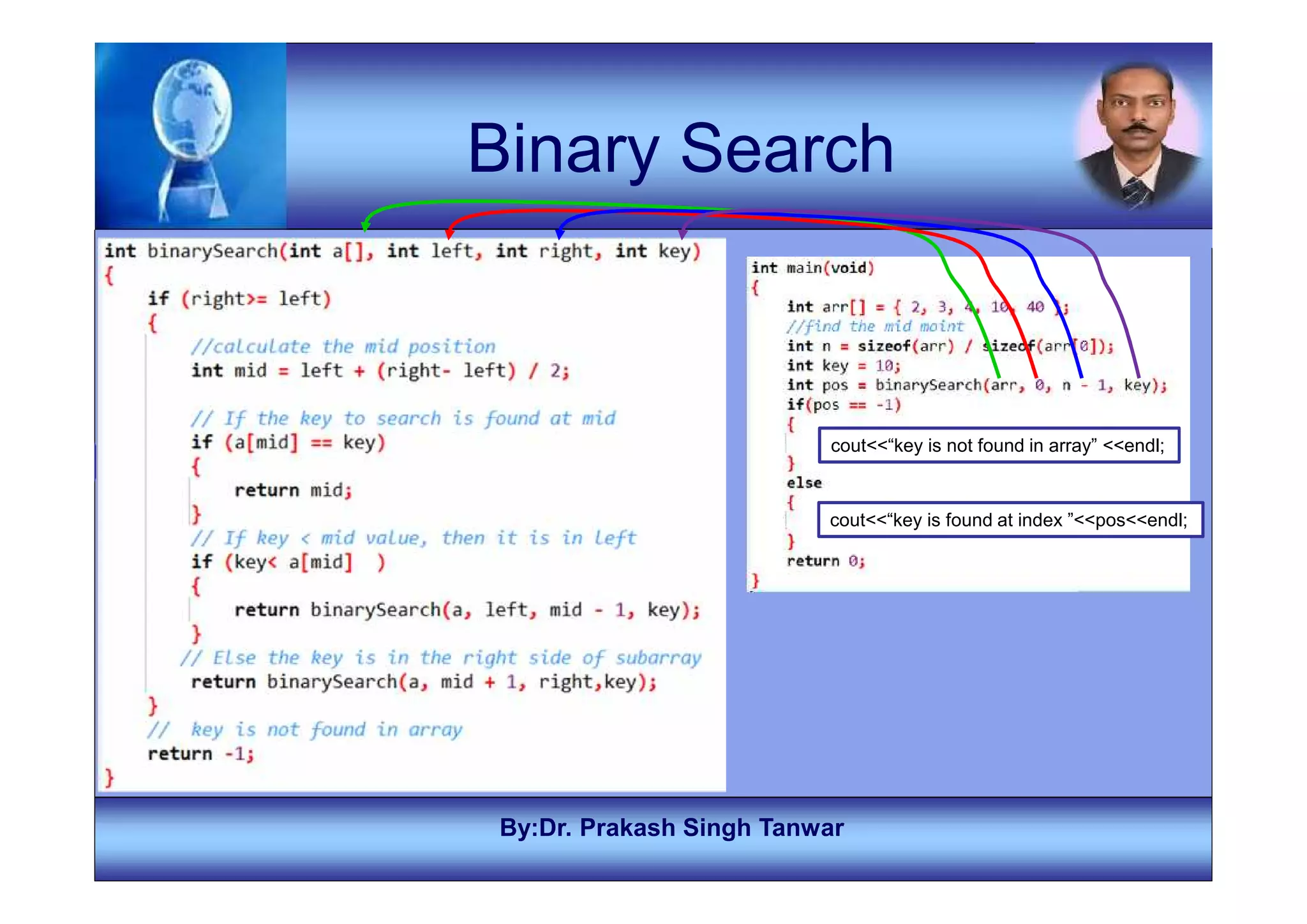 03 Linear Arrays Memory Representations .pdf
