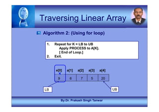 03 Linear Arrays Memory Representations .pdf