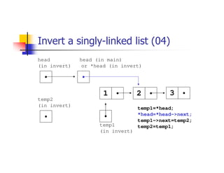 linked list (CMSC 123) | PDF