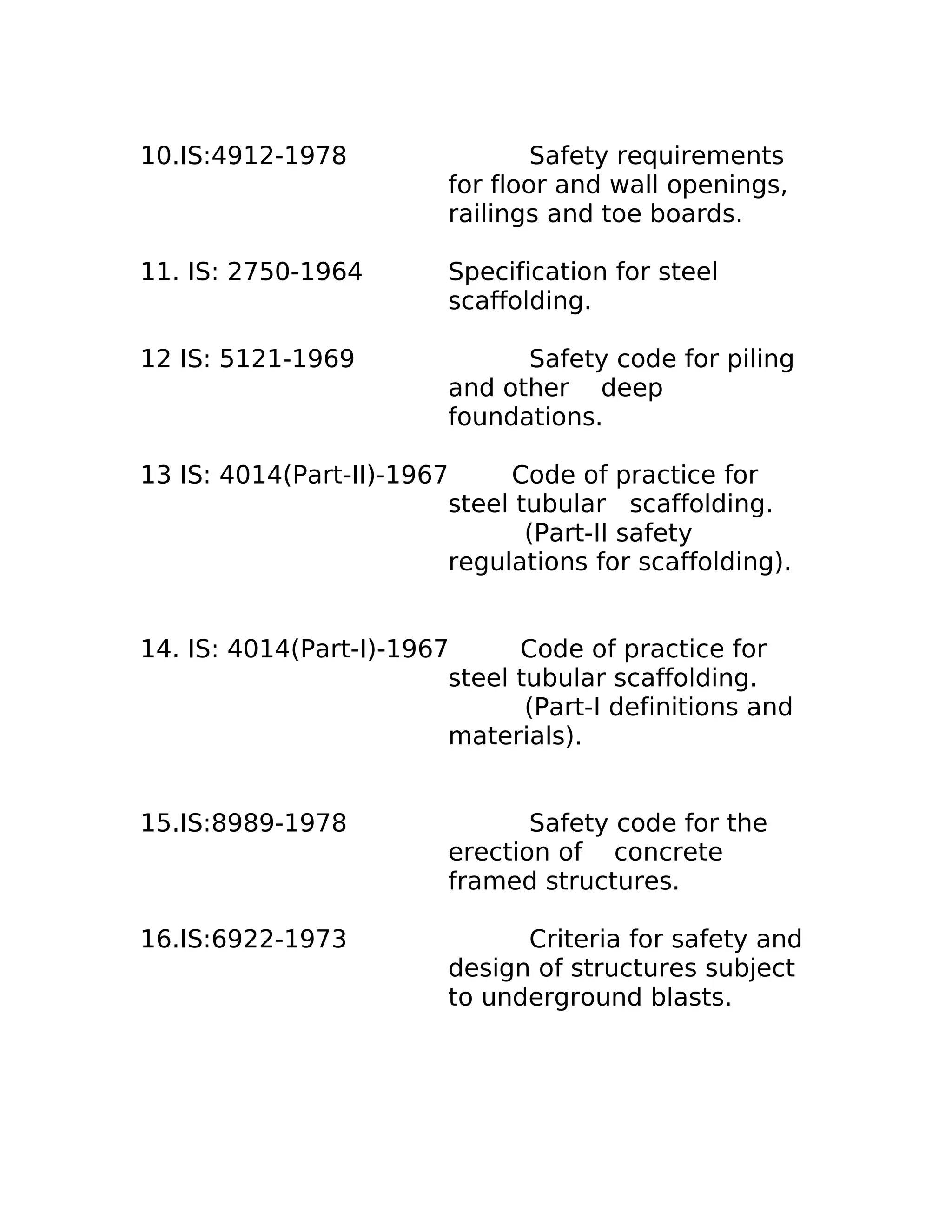 03 List of PPE Is Standards.pdf03 List of PPE Is Standards.pdf